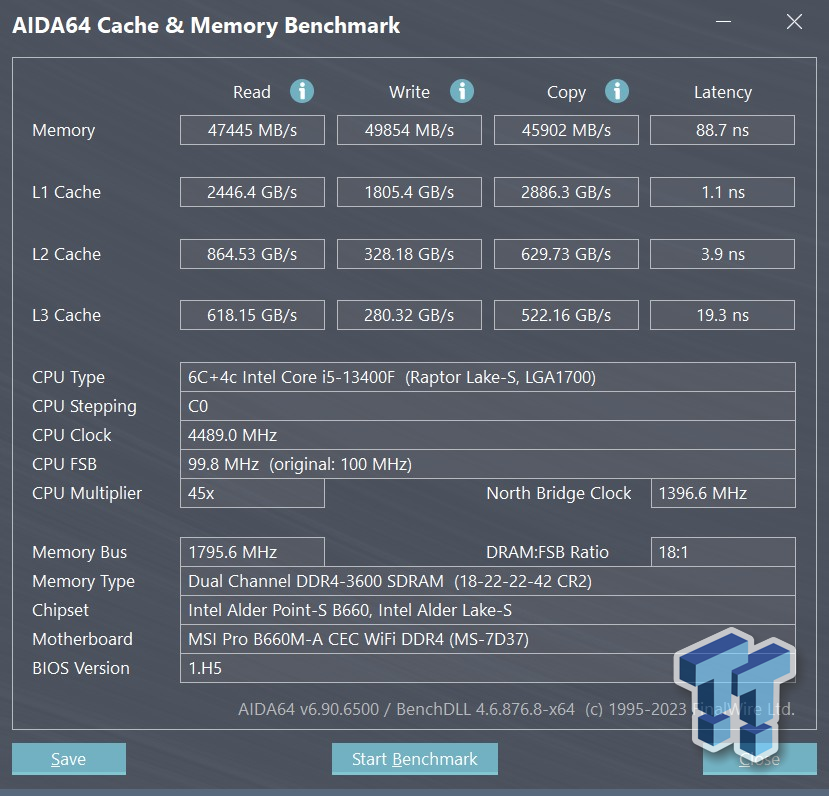 MAINGEAR MG-1 Silver Gaming PC Review