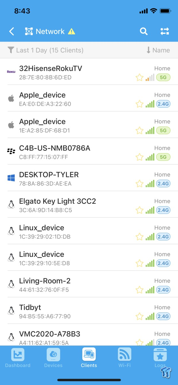 EnGenius ECW336 Wi-Fi 6e Cloud Managed Access Point Review