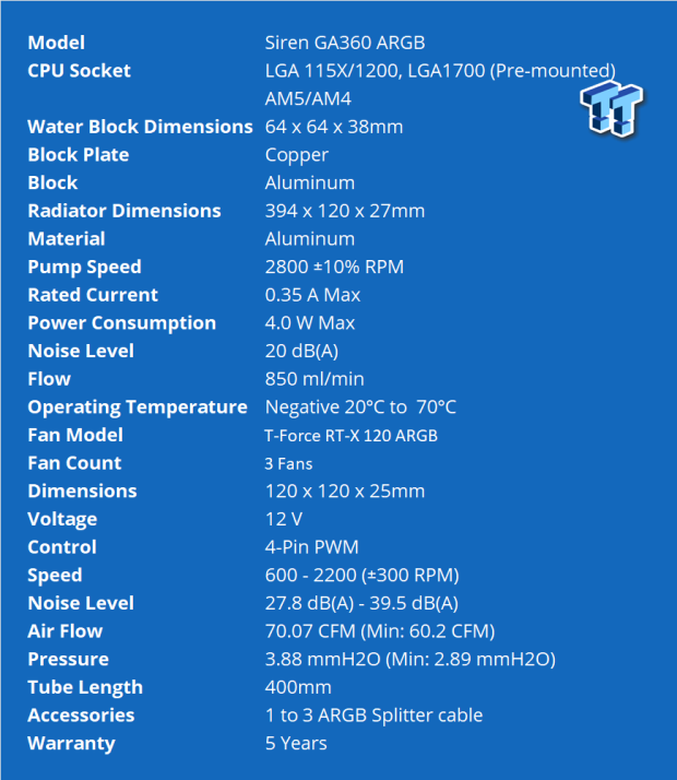 TEAM T-FORCE Siren GA360 ARGB Liquid CPU Cooler Review