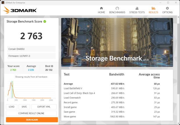 Corsair EX400U 2TB Portable SSD Review - World's Fastest Native USB Storage