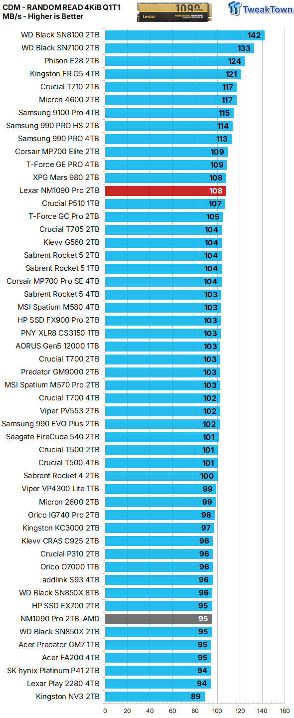 One moment, please...