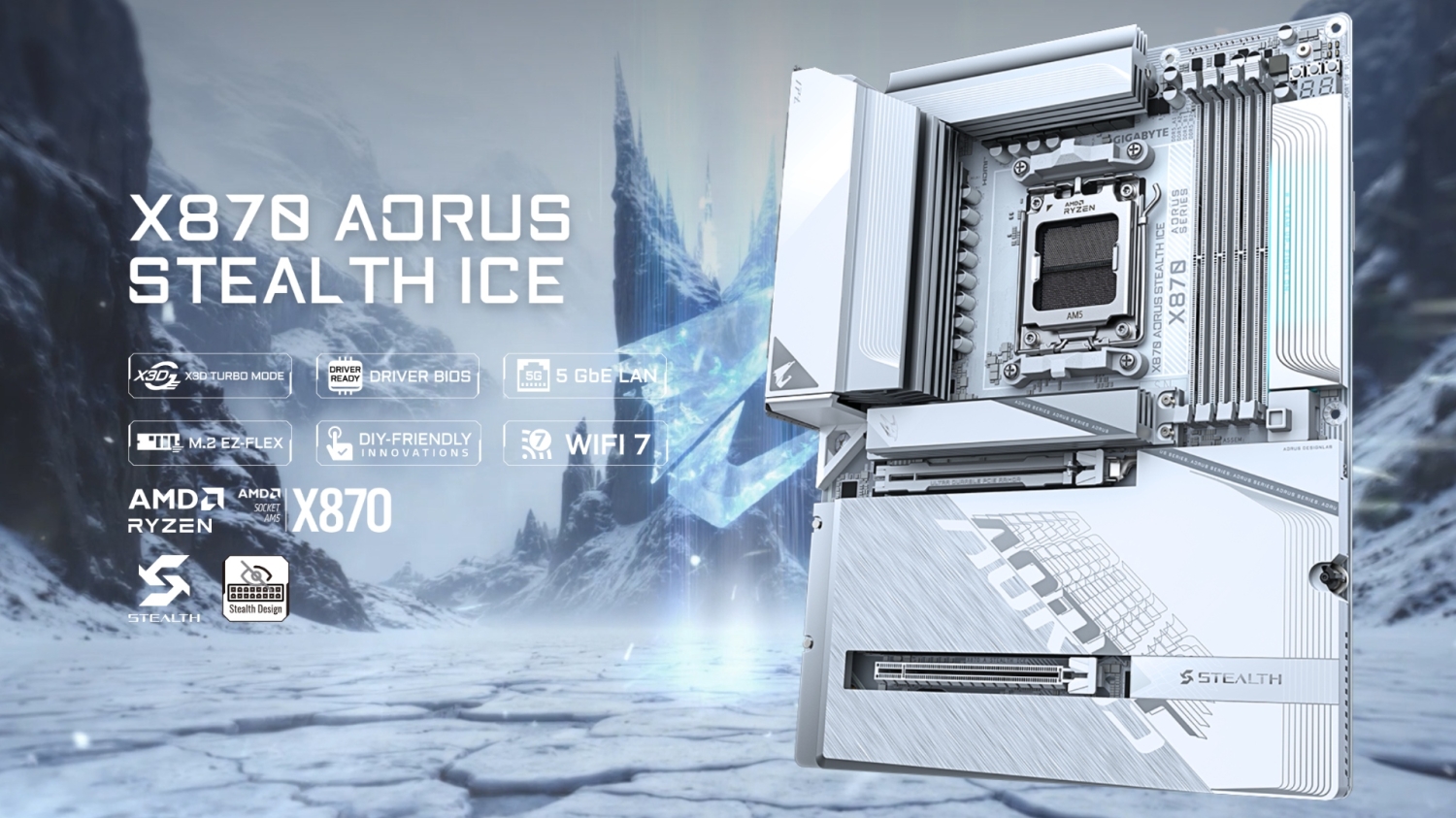 X870 AORUS STEALTH ICE ushers in a new era of PC building ...