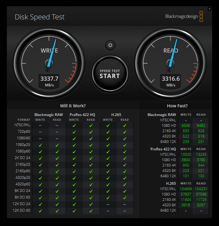 LaCie Rugged SSD4 2TB Portable SSD Review - 4000 MB/s of Awesome