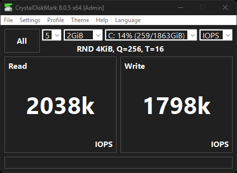 Transcend MTE260S 2TB SSD Review - Transcendent Performance