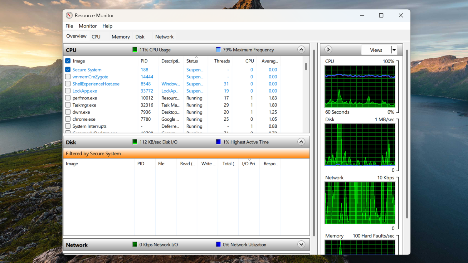 Task Manager only tells half the story - this built-in tool shows the rest