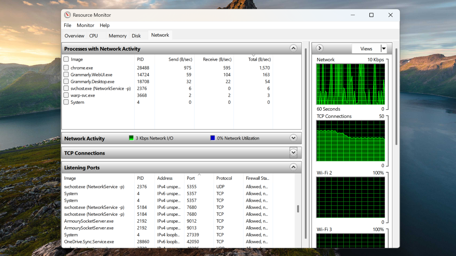 Task Manager only tells half the story - this built-in tool shows the rest