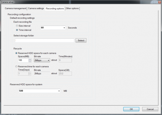 SparkLAN CAS-673W Wireless Pan and Tilt MPEG4/MJPEG IP Camera