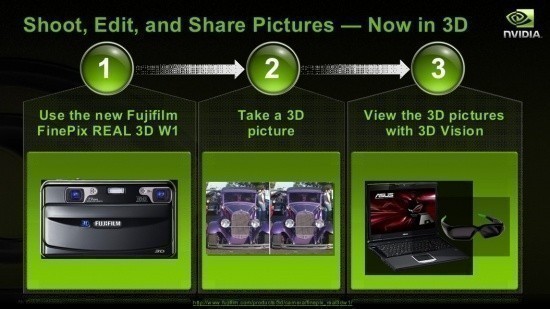 NVIDIA Pushes 3D Vision Outside the Gaming Box