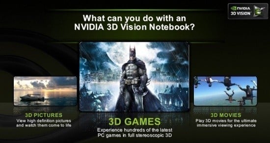 NVIDIA Pushes 3D Vision Outside the Gaming Box