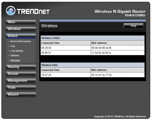 TRENDnet TEW-673GRU Dual Band 300Mbps Wireless Router