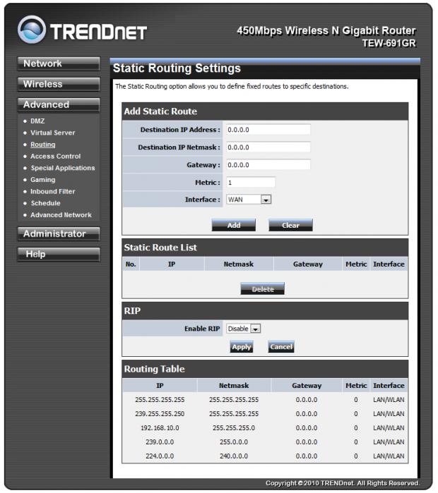 TRENDnet TEW-691GR 450Mbps Wireless Router
