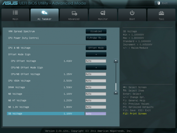 ASUS M5A97 Evo (AMD 970) Motherboard Review