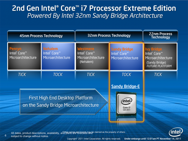 Intel Core i7 3960X Extreme Edition (LGA 2011) CPU Review