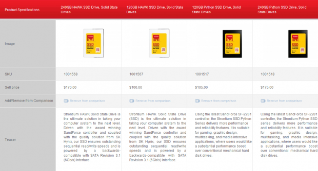 Strontium HAWK Series 120GB SSD Review