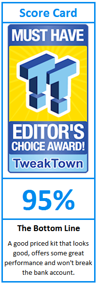 GeIL EVO VELOCE PC3-17000 16GB Dual Channel Memory Kit Review