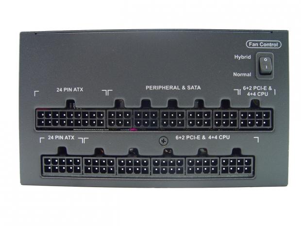 Corsair AX760 760W 80 PLUS Platinum Power Supply Review