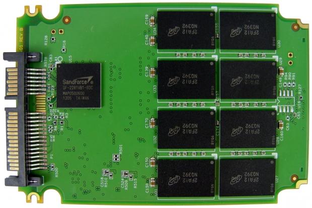 Mushkin Chronos DX 480GB SSD Review