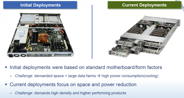 Adaptec by PMC re-enters HBA Market with Series 7H, 7He and 6H Adaptors