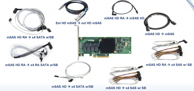 Adaptec by PMC re-enters HBA Market with Series 7H, 7He and 6H Adaptors