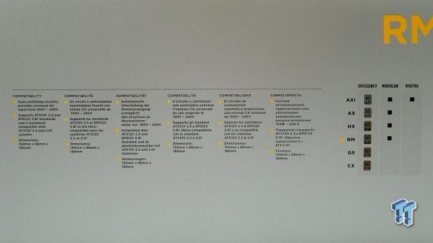 Corsair RM850 850-Watt 80 PLUS Gold Power Supply Review