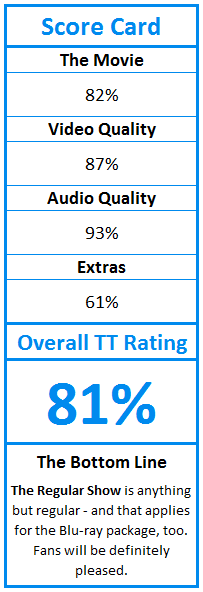 The Regular Show: The Complete 1st and 2nd Seasons Blu-ray Review