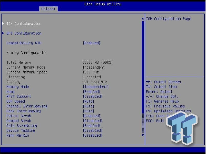 GIGABYTE GA-7PESH3 (Intel C602) Workstation Motherboard Review | TweakTown