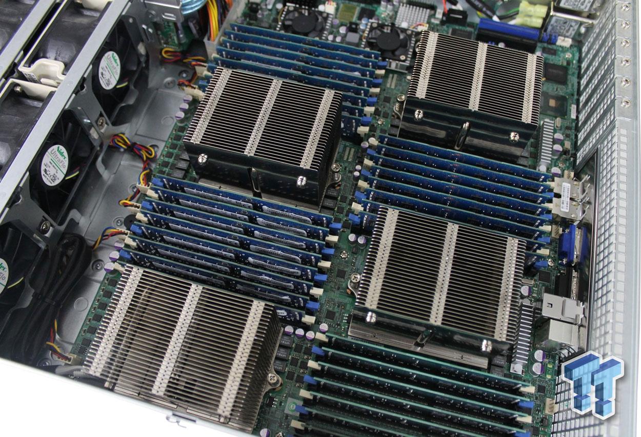 Server With 1tb Ram QuyaSoft