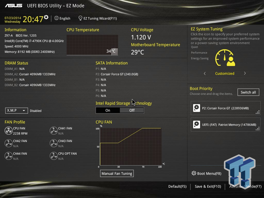 ASUS Z97-A (Intel Z97) Motherboard Review | TweakTown