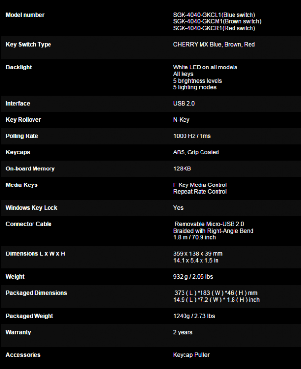CMStorm QuickFire Rapid-i TKL Mechanical Gaming Keyboard Review