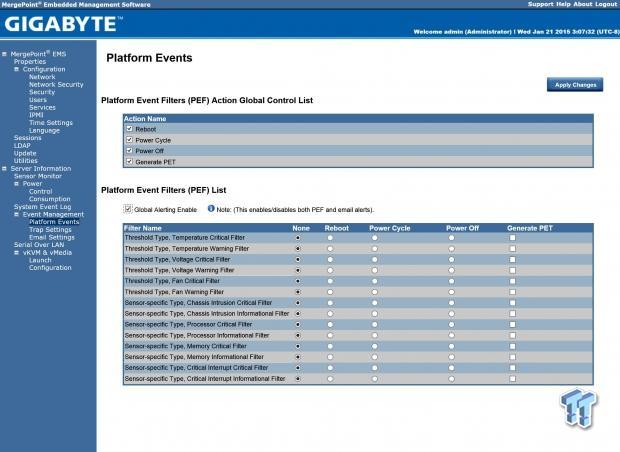 GIGABYTE MD70-HB0 (Intel C612) Server Motherboard Review