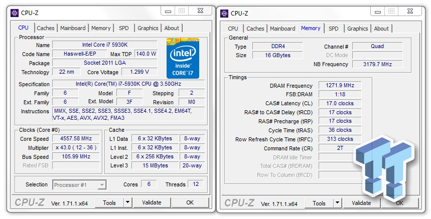 Crucial CT4G4DFS8213 DDR4-2133 16GB Quad-Channel Memory Kit Review