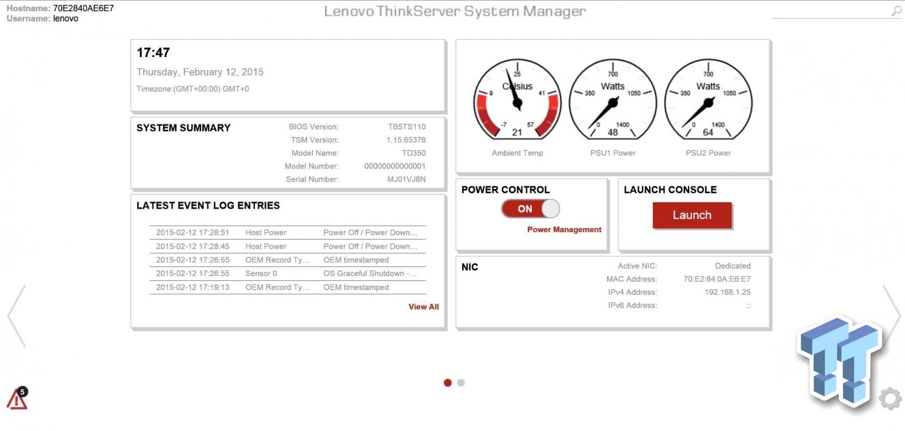 Lenovo ThinkServer TD350 Tower Server Review | TweakTown