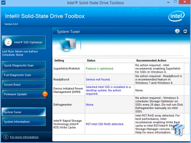 Intel 750 1.2TB NVMe PCIe Gen3 x4 AIC SSD Review
