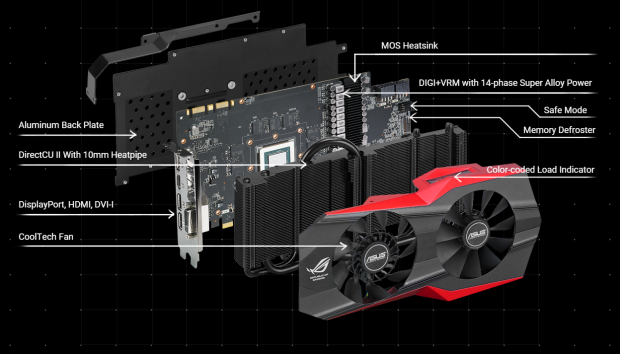 ASUS GeForce GTX 980 ROG Matrix Platinum Video Card Review