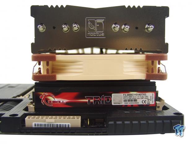 Noctua NH-C14S C-Style CPU Cooler Review