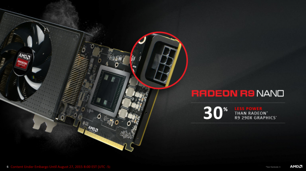 AMD Radeon R9 Nano Preview - Fiji and HBM Go Under the Shrink Ray