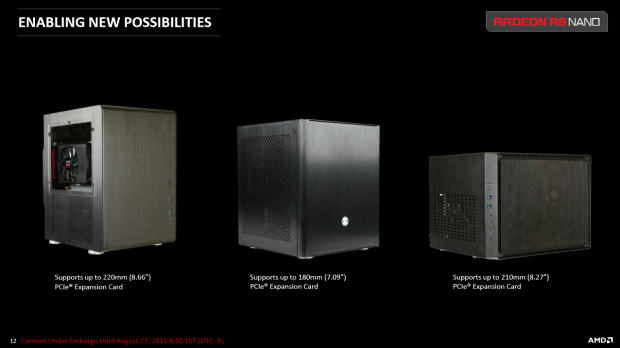 AMD Radeon R9 Nano Preview - Fiji and HBM Go Under the Shrink Ray