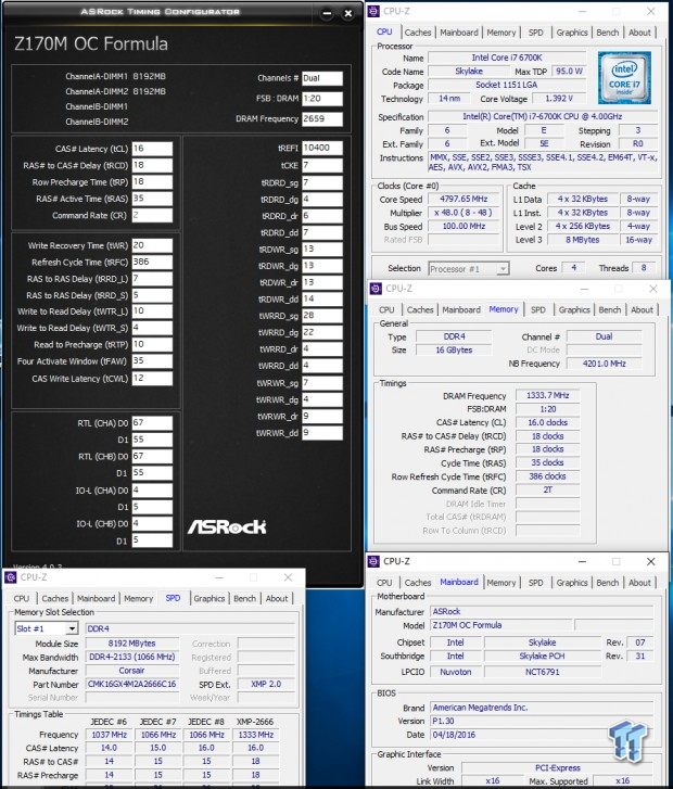ASRock Z170M OC Formula (Intel Z170) Motherboard Review