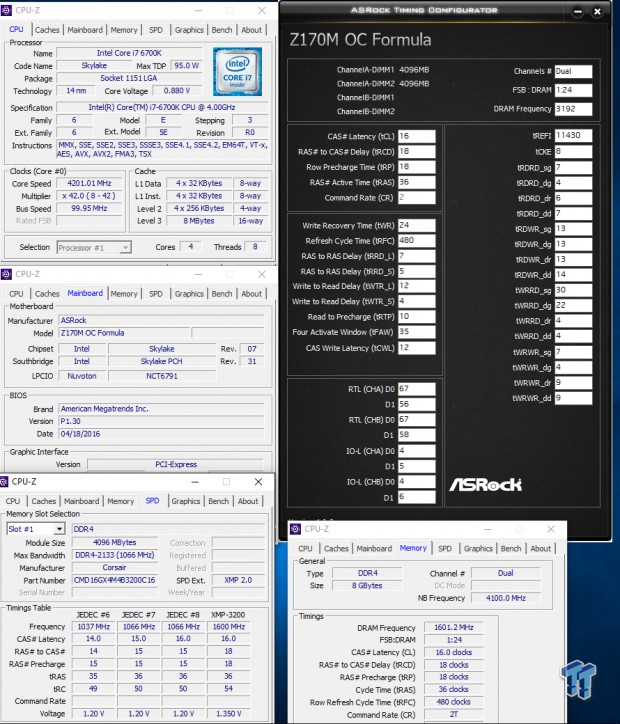 ASRock Z170M OC Formula (Intel Z170) Motherboard Review