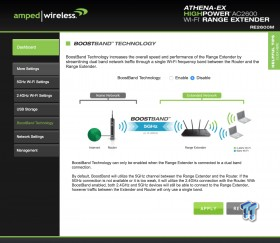 Amped Wireless Athena-EX AC2600 Wi-Fi Range Extender Review