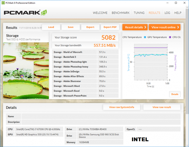 AMD Ryzen SSD Storage Performance Preview