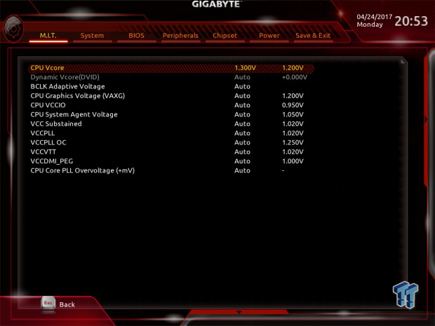 GIGABYTE Z270X-GAMING SOC Motherboard Review
