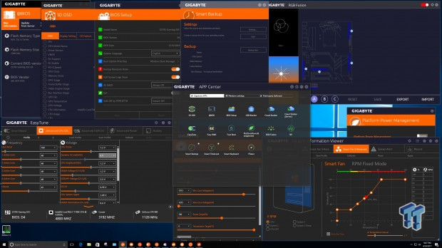 GIGABYTE Z270X-GAMING SOC Motherboard Review