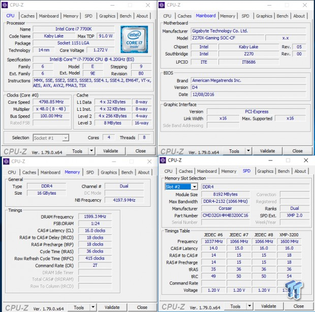 GIGABYTE Z270X-GAMING SOC Motherboard Review