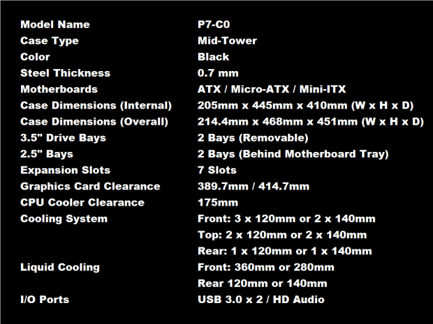Aerocool Project 7 P7-C0 Mid-Tower Chassis Review