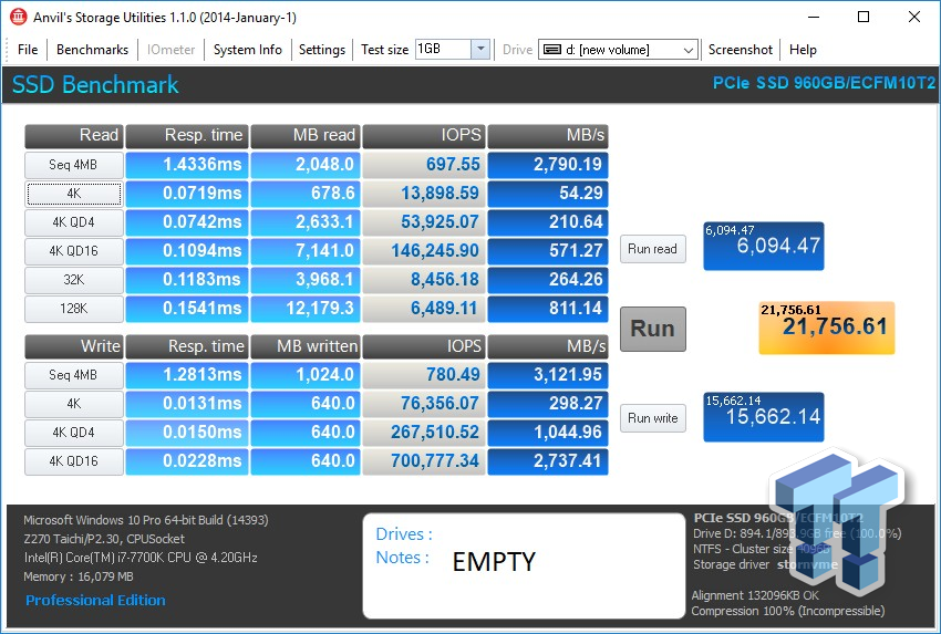 Phison E12 NVMe PCIe Gen3 x4 Controller Preview