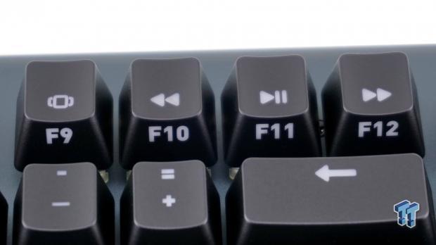 Fnatic miniSTREAK Mechanical Gaming Keyboard Review