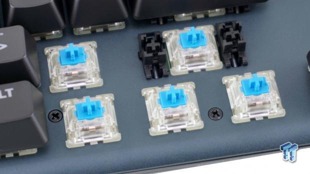 Fnatic miniSTREAK Mechanical Gaming Keyboard Review