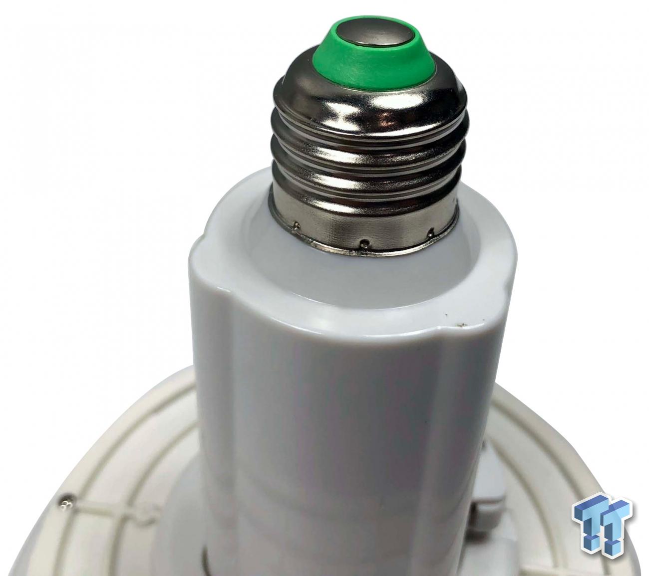 TRENDnet TWC-L10 Wi-Fi Light Bulb Security Camera Review | TweakTown