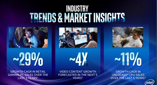 Intel Fall 2018 Event: Everything That Wasn't Streamed